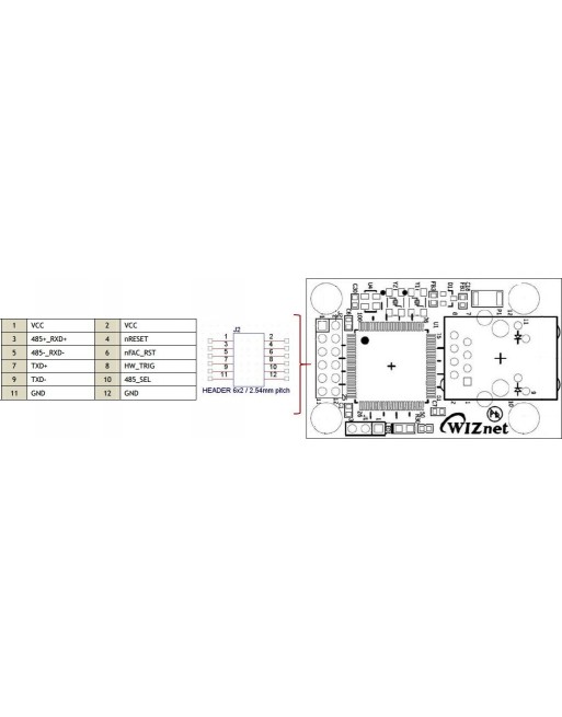 WIZnet WIZ108SR